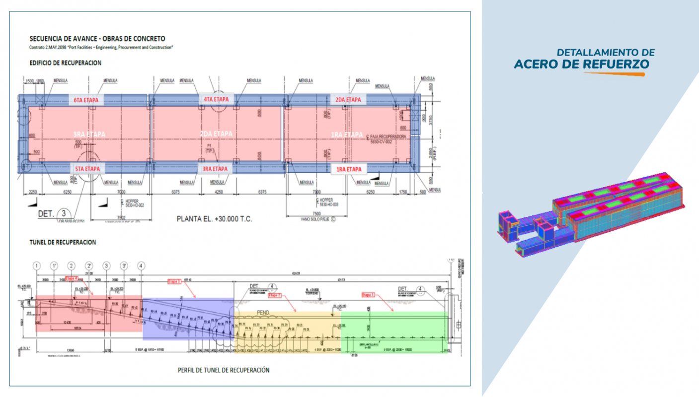 TSC Innovation | Tecnología y Soluciones Constructivas tsc.com